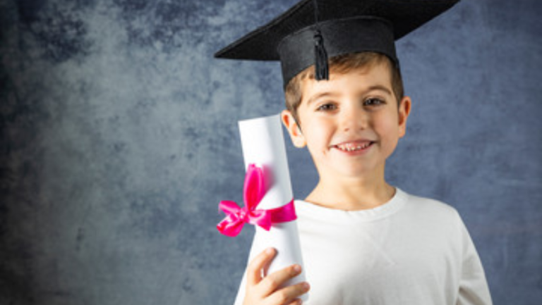 Graduation Year Calculator: If My Child Is in Kindergarten What Year ...